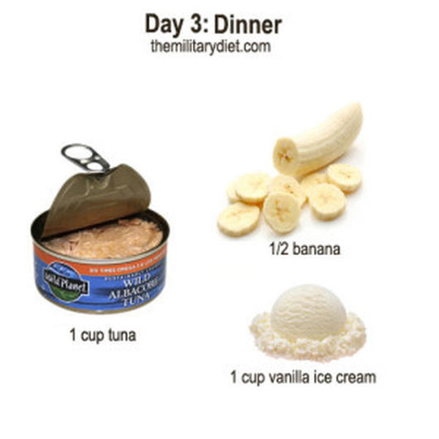 Could You Do The 3 day Military Diet To Lose 5kg In Three Days could-you-do-the-3-day-military-diet-to-lose-5kg-in-three-days